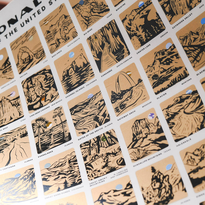 National Parks Scratch Off Poster | National Park Map, Family Adventure ...